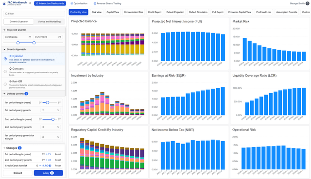 Razor Risk: Tailored solutions. Strategic risk management.